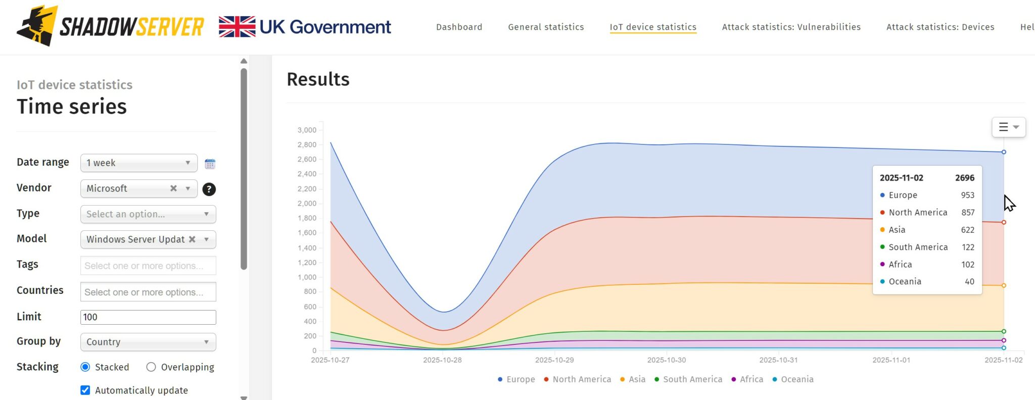 WSUS security update has broken hotpatches on Windows Server 2025